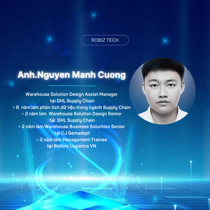 Trang chủ - Robiz Tech Academy